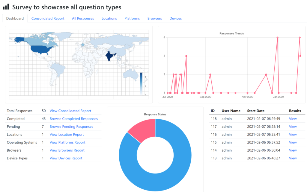 NgSurvey Reports Engine – NgIdeas Docs